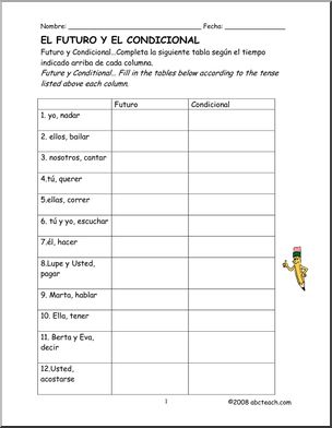 Spanish: Futuro/Condicional: Actividad de colorear (secundaria) – Abcteach
