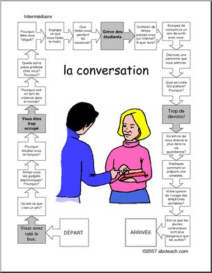 French: Conversation Board Game B – Abcteach