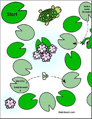 Game Board: Frog Pond (28 spaces; color version) – Abcteach
