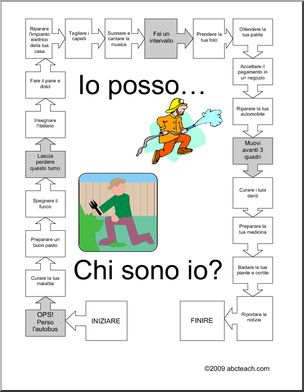 Professioni/Professions – Abcteach