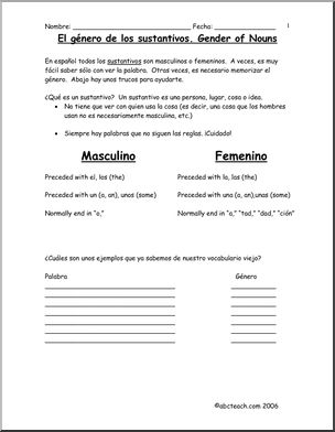 Spanish: Spanish 1 – ExplicaciÃ›n: De singular a plural (secundaria ...