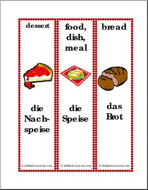 German: Unscramble the Words – Food – Abcteach