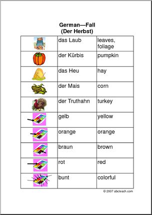 German: Chart – Fall – Abcteach
