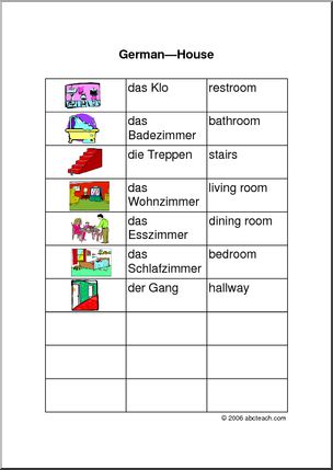 German: Chart – House – Abcteach