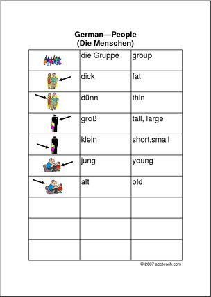 German: Chart – People – Abcteach