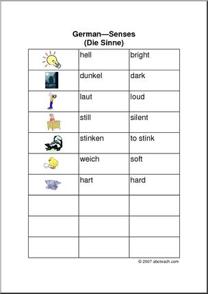 Die Sinne/ Senses – Abcteach