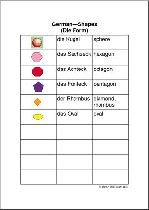 German: Bookmarks – Shapes – Abcteach