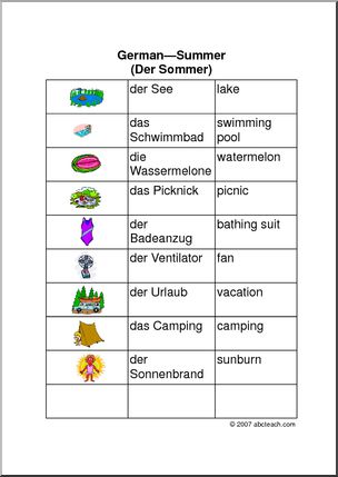 Der Sommer/ Summer – Abcteach