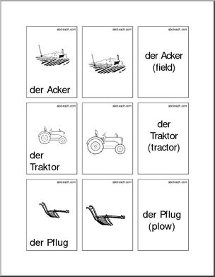 German: Flashcards – Body Parts – Abcteach