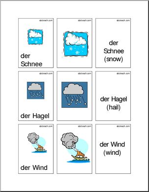 German: Flashcards – Weather – Abcteach