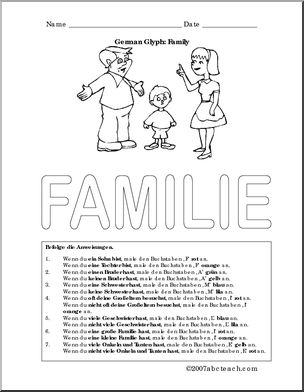 Die Familie/ The Family – Abcteach