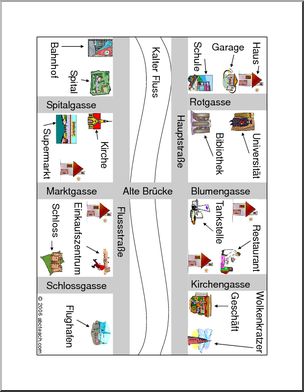 German: Map Exercise – Buildings – Abcteach
