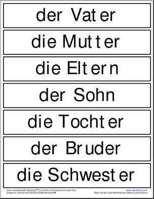 German: Word Wall – Family – Abcteach
