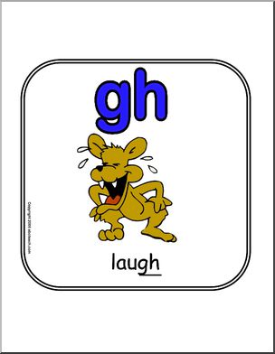 TH Word Wheel – Abcteach