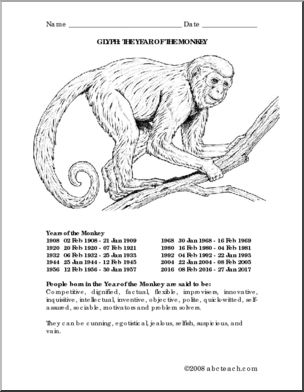 Chinese Zodiac – Monkey (upper elementary) Glyph – Abcteach