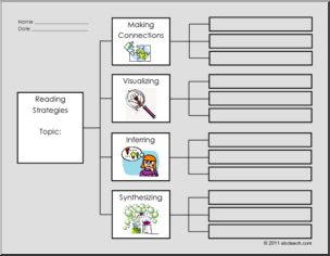 Reading Strategies – Abcteach