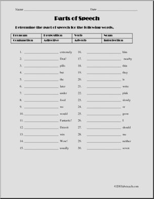 Parts of Speech (upper elem) Worksheet – Abcteach