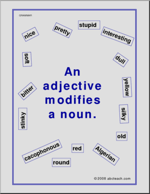An Adjective Is… (elem/upper elem) Poster – Abcteach