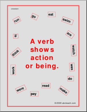 A Verb Is… (elem/upper elem) Poster – Abcteach