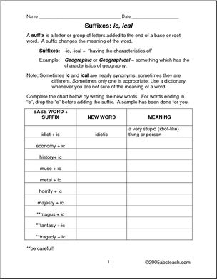 Suffixes – IBLE/ABLE Rules and Practice – Abcteach