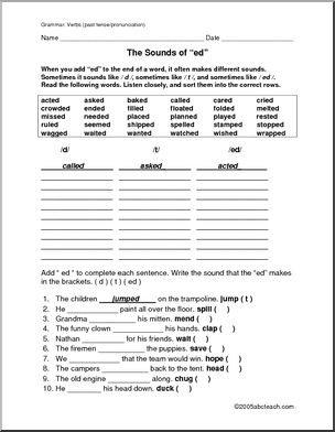 Verbs & the ED sound Rules and Practice – Abcteach