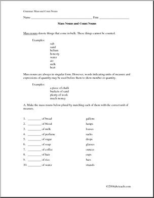 Countable and Mass Nouns Rules and Practice – Abcteach