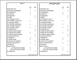 French: Hotel Oral Activity – Abcteach