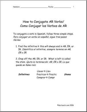 Spanish: Spanish 1 – PrÂ·ctica del verbo “Estar” 1. (Secundaria) – Abcteach