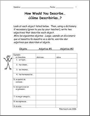 Spanish: Spanish 1 – ExplicaciÃ›n de los Adjetivos Posesivos ...