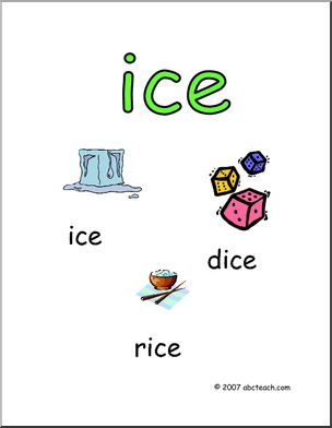 Word Family – ICE words Poster – Abcteach