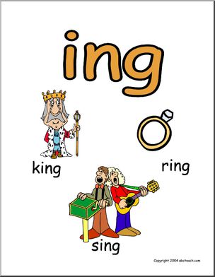 Word Family – ING words Poster – Abcteach