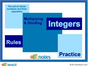 Interactive: Notebook: Multiplying and Dividing Integers (7th grade ...