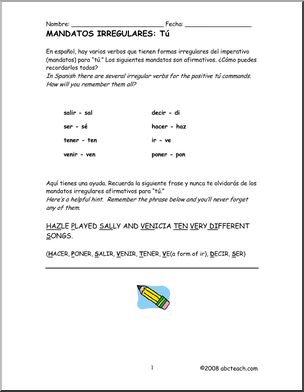 Spanish: Mandatos: TË™ – Prueba/Control de afirmativos y negativos ...