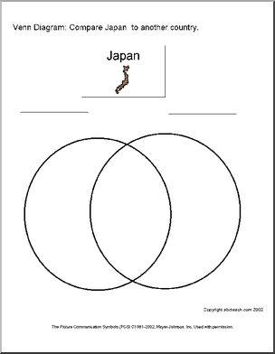 Research and Report: Japan – Abcteach