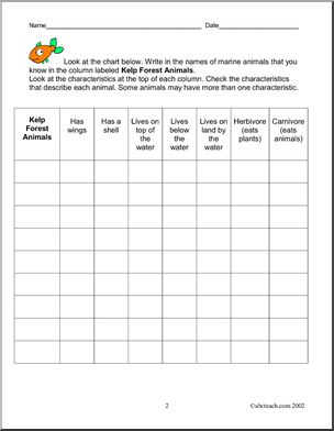 Unit: Kelp Forest Habitat (Part 2) – Abcteach