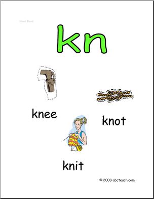 Silent Blend KN- Poster – Abcteach