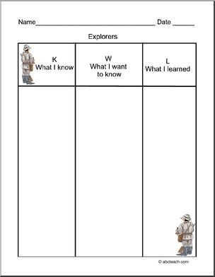 KWL: Explorers – Abcteach
