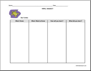 Nomenclature Cards: Oceans (red-highlighted) – Abcteach