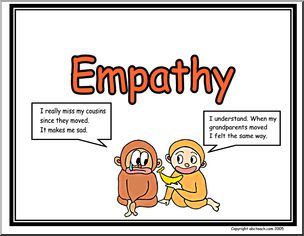 Poster: Life Skills – Conflict Resolution – Abcteach