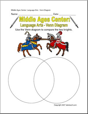 Venn diagram: Two Medieval Knights – Abcteach