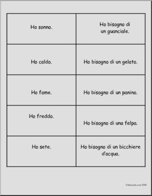 Espressioni Idiomatiche/Idiomatic Expressions – Abcteach