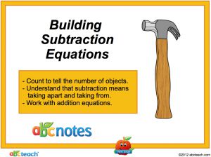 Interactive: Notebook: Building Subtraction Equations – Abcteach