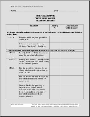 Common Core: Math: Curriculum Checklists (grade 6) – Abcteach