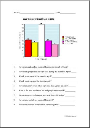 Poster: Photosynthesis in Cells (b/w) – Abcteach
