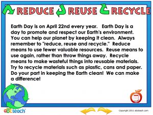 Interactive: Notebook: Reading Comprehension: Earth Day (elem) – Abcteach