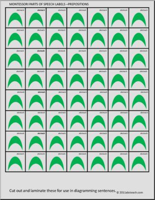 Grammar: Parts of Speech Label – Preposition (Montessori) (color ...