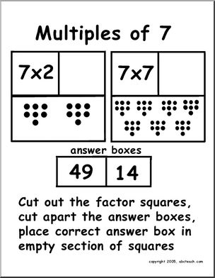 Multiplication (by 8) Math Wheels – Abcteach