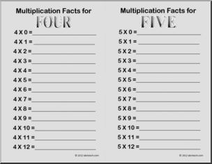 Multiplication: Times Facts Booklet 1-12 – Abcteach