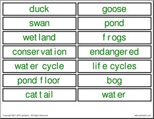 Word Wall: Pond Theme – Abcteach
