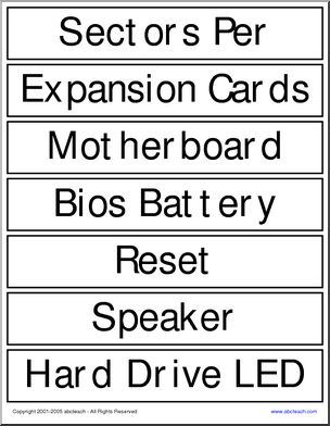Bulletin Board Trim: Computer Lab (small) – Abcteach